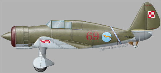 [Historia] Przedwojenne marzenia, czyli polskie prototypy - Nowości od ...